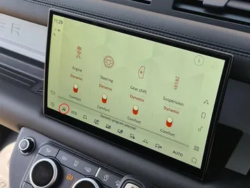 Dynamic Mode & Configurable Dynamics – Diagnostic Associates Ltd